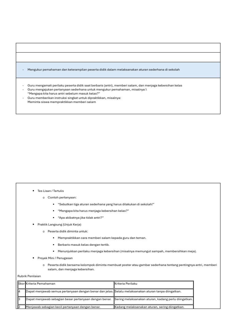 LK Modul 4 KP4 Asesmen PM Agus | PDF