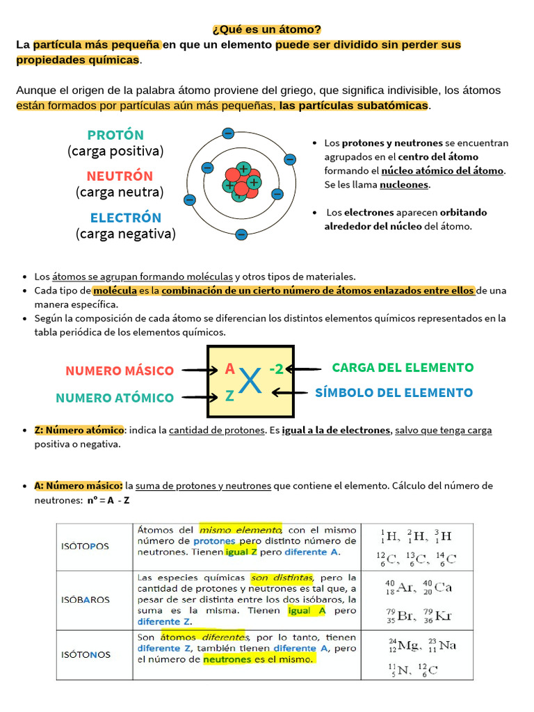 Protón: (Carga Positiva) (Carga Neutra) | PDF | Átomos | Neutrón
