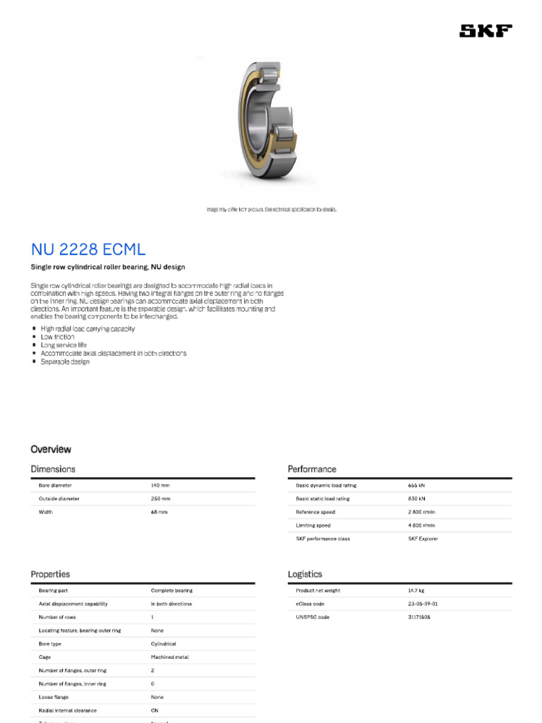 Nu 2228 | PDF