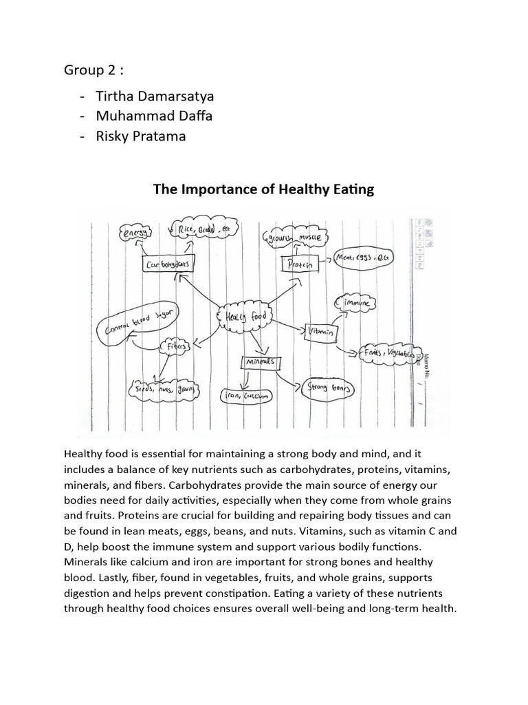 Importance of Healthy Eating Explained | PDF
