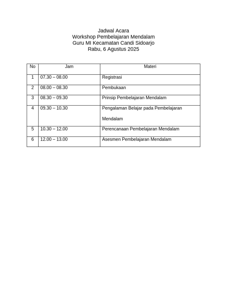 Rundown Workshop Pembelajaran Mendalam | PDF