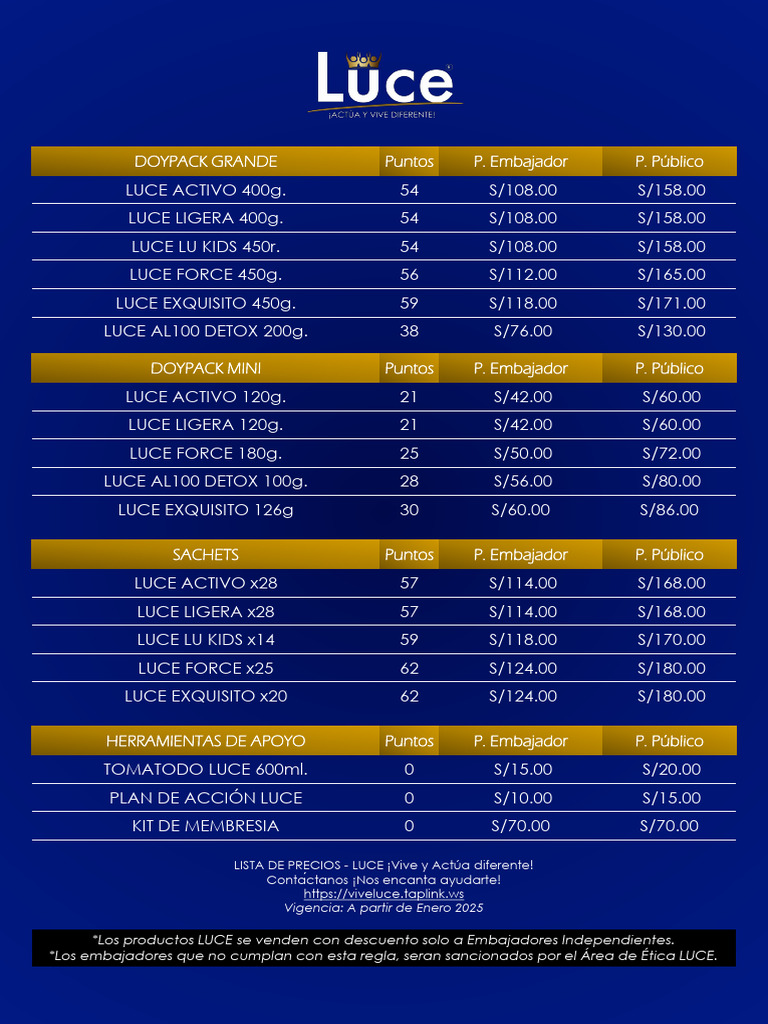 Lista de Precios | PDF