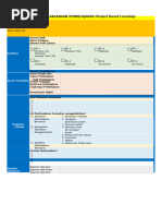 Sintaks Model PBL & PJBL | PDF