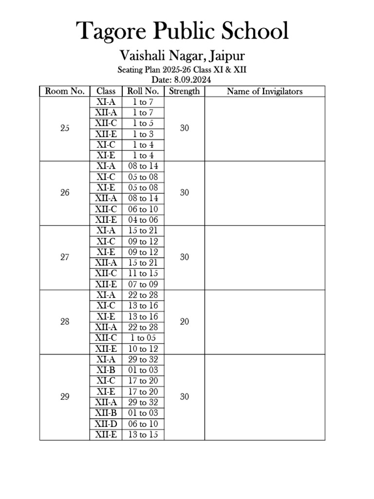 Seating Plan | PDF