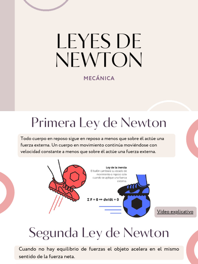 Leyes de Newton y Fuerzas Fundamentales | PDF | Fuerza | Las leyes del ...