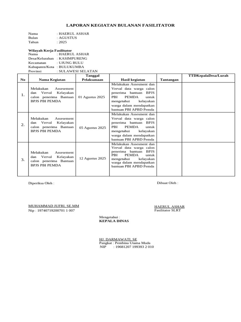 Laporan SLRT | PDF