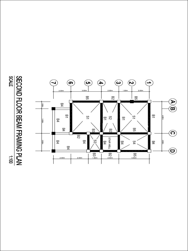 Cypres - 2nd Beam Plan | PDF