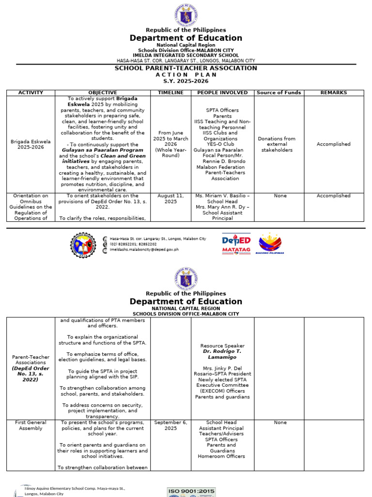 SPTA Action Plan 2025-2026 | PDF | Teachers | Social Psychology