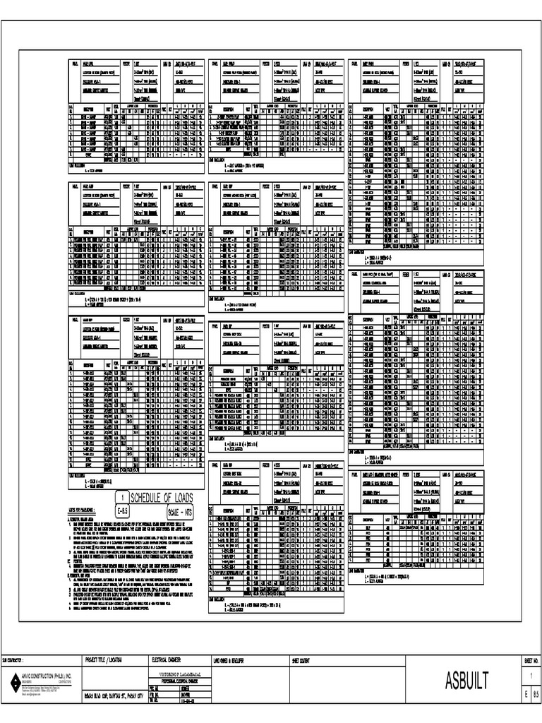 Coast Residences Load Schedule Part 5 | PDF