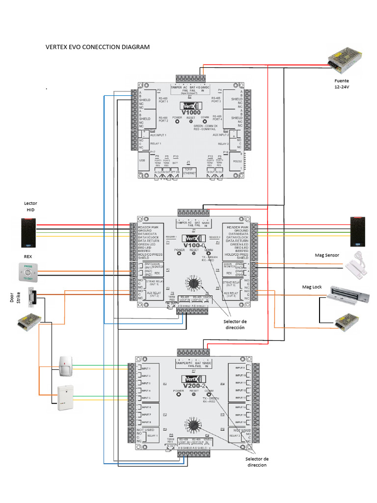 Diagrama de Conexión Vertex EVO | PDF