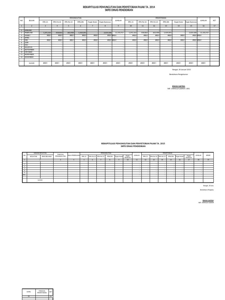 Rekap PPN PPH 2024 - TK Islam Terpadu Insan Harapanxlsx | PDF
