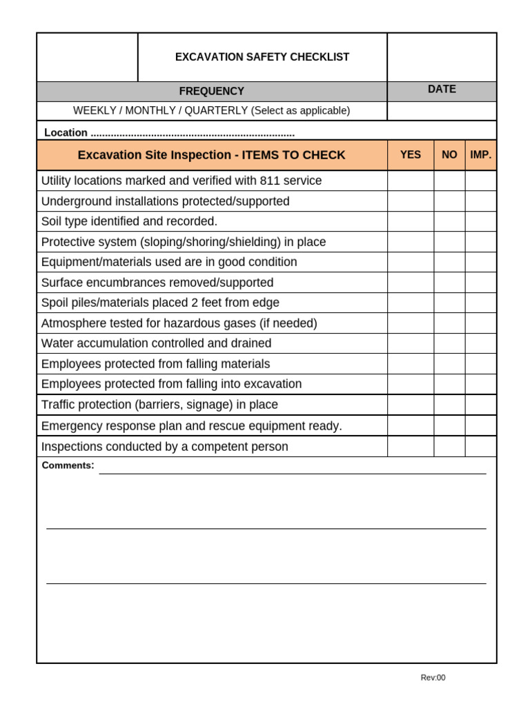 Excavation Safety Checklist Template | PDF