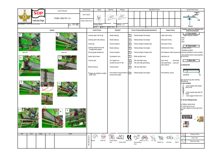 Proses Spot Welding Panel Side RH/LH | PDF