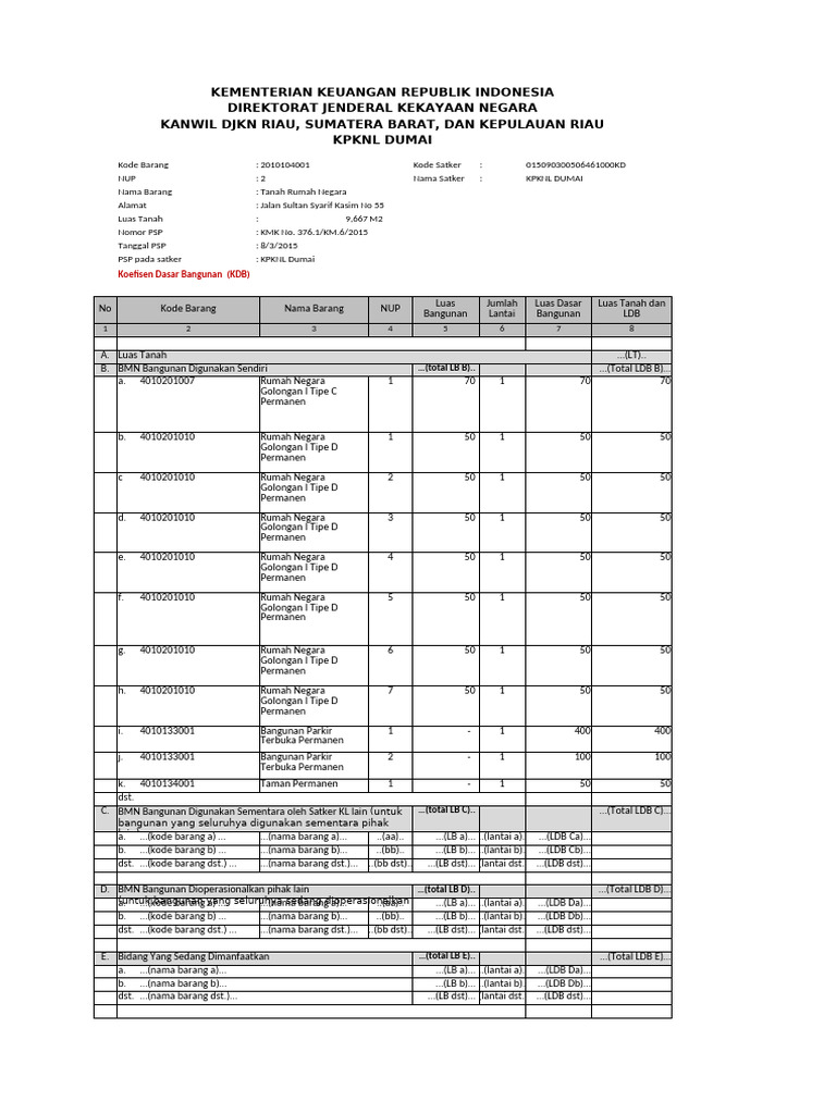 Formulir Pendataan Tanah Kantor - Updated - 20210402 | PDF
