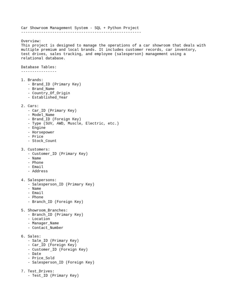 Car Showroom Management System Project | PDF