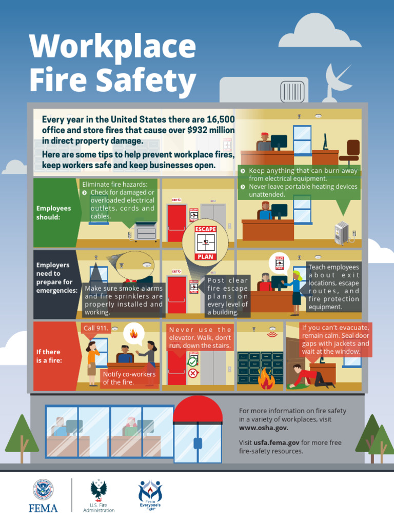 workplace-fire-safety-infographic | PDF | Fire Safety | Fires