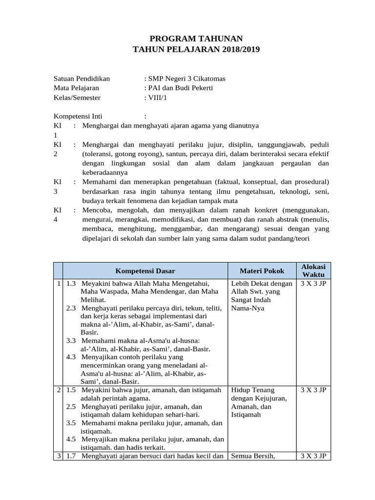 01. Prota Pai Kelas 7 Smtr 1 | PDF