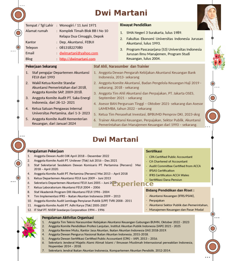 CV Singkat Dwi Martani 07072025 | PDF