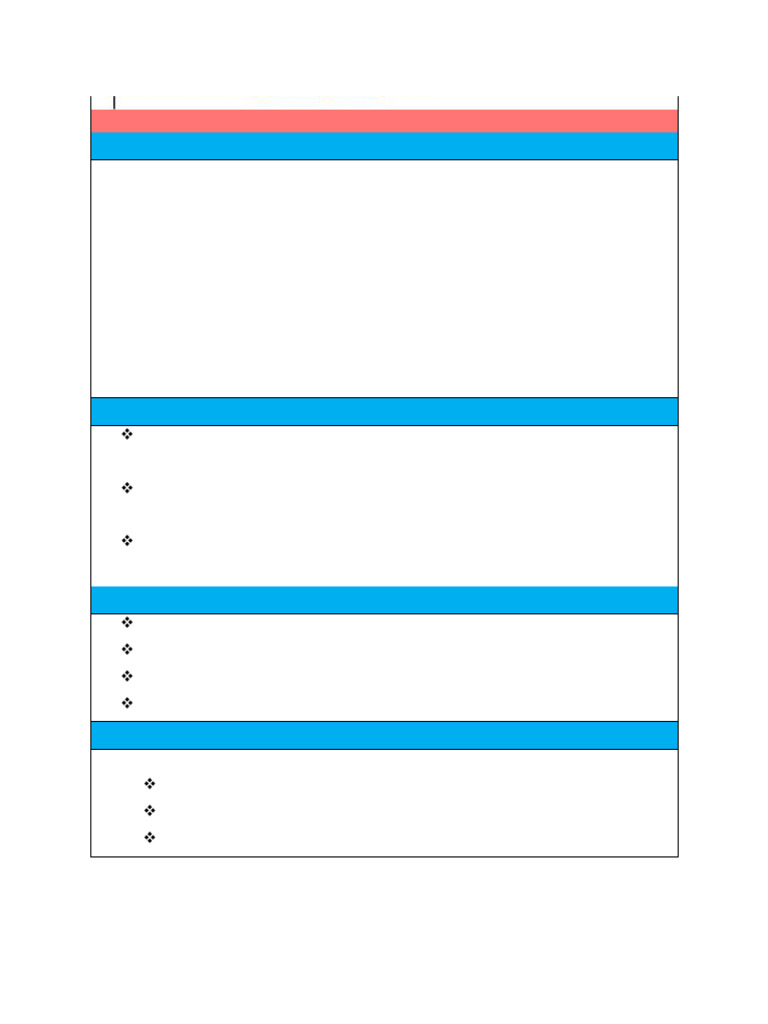 Modul Ajar Amilia Dwi Putri | PDF