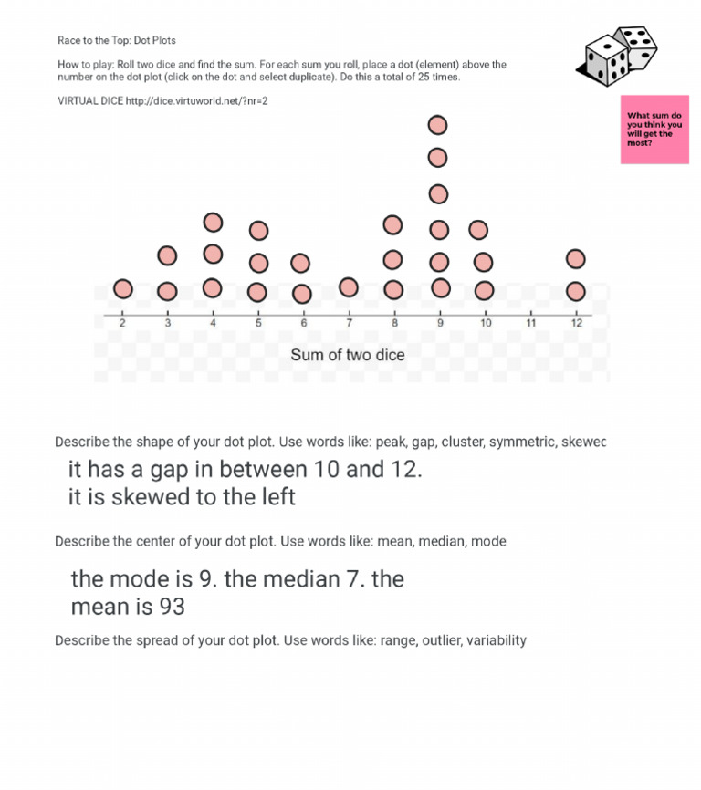 ASHTON RAMIREZ - (Template) Dot Plot Dice Activity | PDF