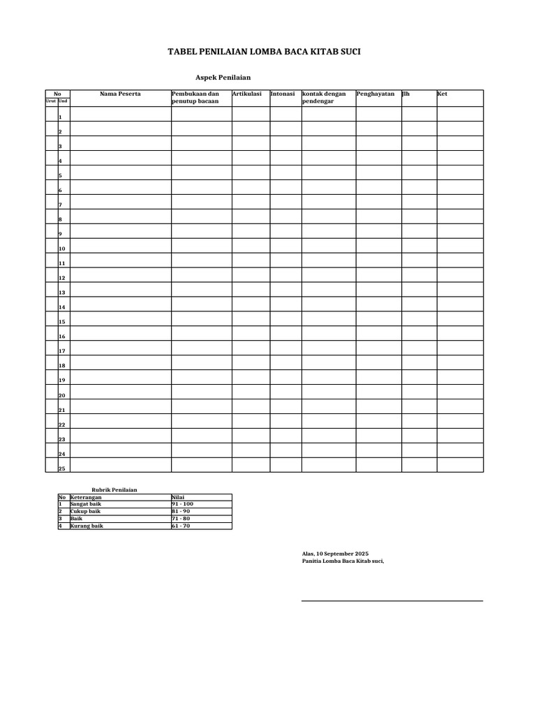 Form Penilaian Lomba MAZMUR DAN KS 50THN PSSA | PDF