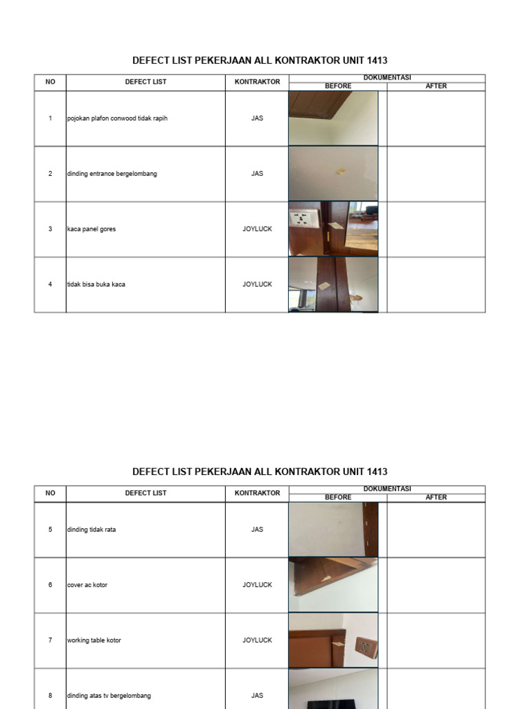 Daftar Defek Pekerjaan Unit 1413 | PDF