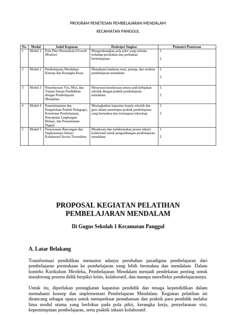Proposal Program Penetesan Pembelajaran Mendalam Ke Gugus Sekolah 1 ...