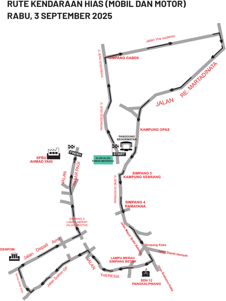 Rute Kendaraan Mobil Hias Dan Motor 2025 | PDF