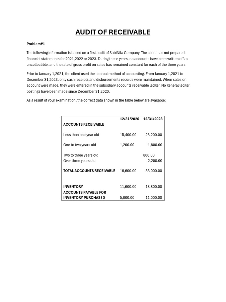 Audit of Receivable | PDF | Interest | Private Sector