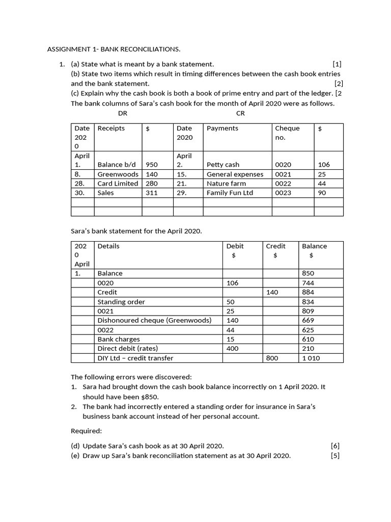 Bank Reconciliation Assignment Guide | PDF | Debits And Credits ...