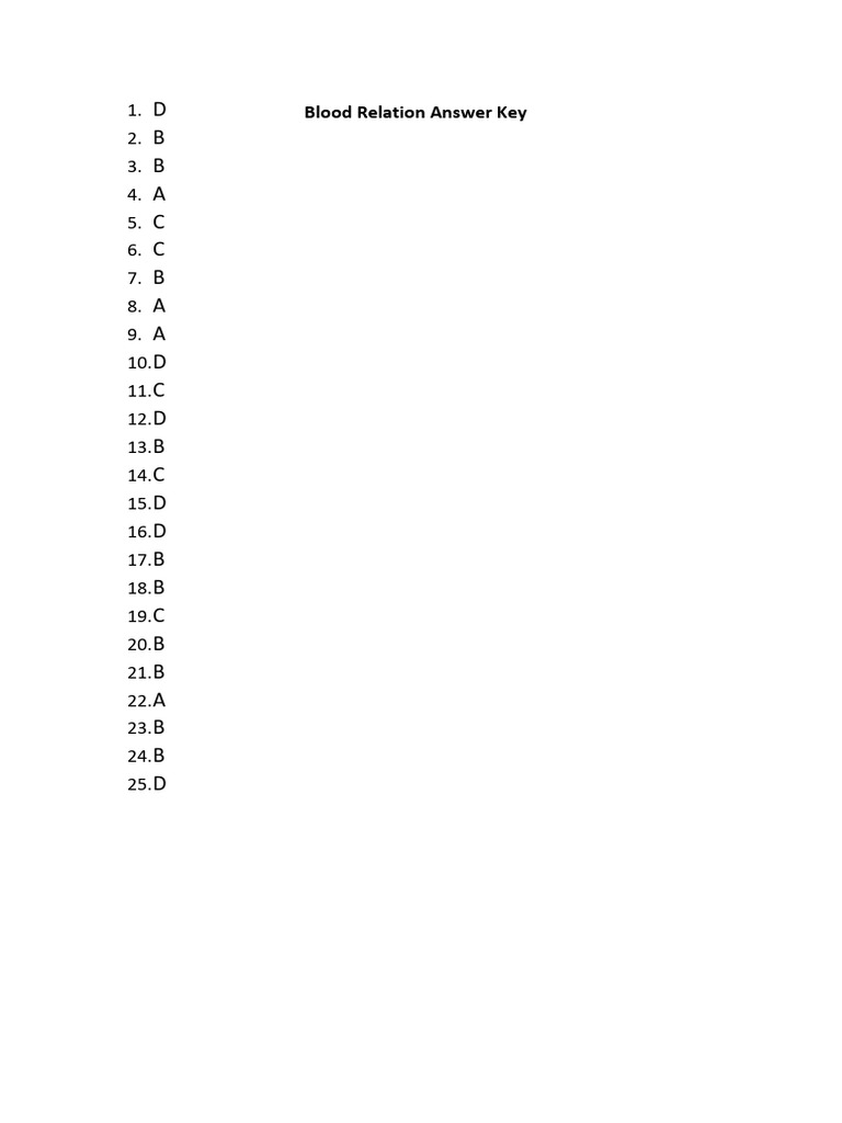 Blood Relation Answer Key | PDF