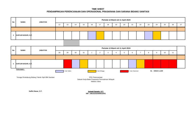 Time Sheet IBM Dan Non IBM | PDF