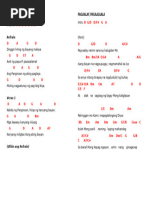 BEER CHORDS (Ver 2) by The Itchyworms @ | PDF