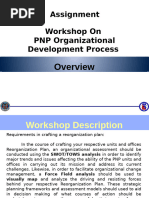 Revised PNP Operational Procedures 2021 | PDF