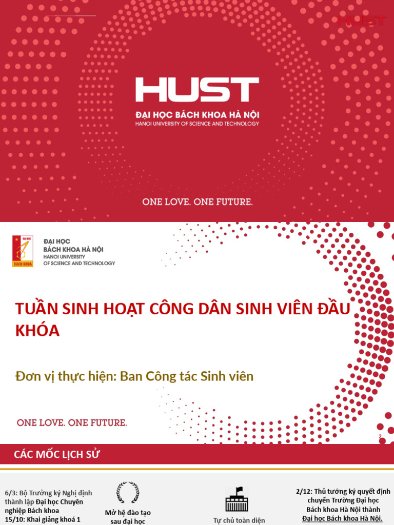 2025 SHCD K70 - Gioi Thieu Chung | PDF