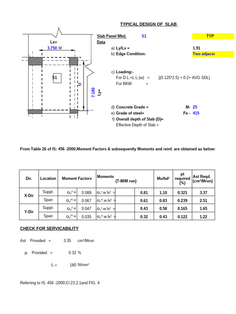 01.11.23 Slab Design Typical | PDF