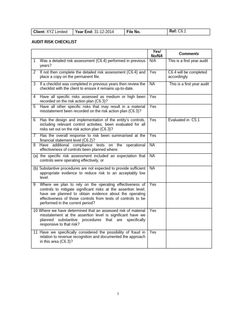 6292c 6.1 - Audit Risk Checklist | PDF | Audit | Risk Assessment