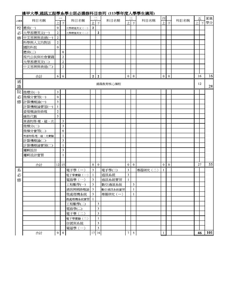 113 Class Undergrad | PDF