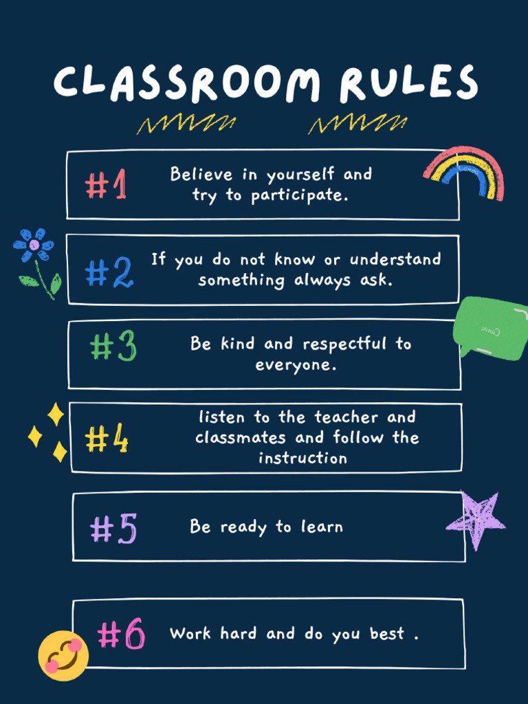 Chalkboard Classroom Rules Poster | PDF