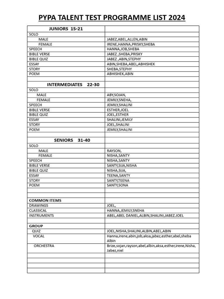 PYPA Talent Test Programme 2024 | PDF