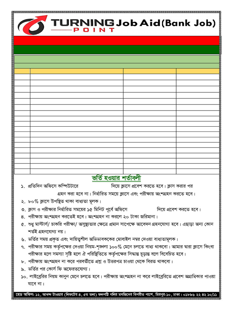 New Syllabus ( (BIBM, IBA, FBS ARTS) Syllabus Online | PDF | Bangladesh ...