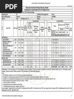 MSBTE K Scheme All Semister | PDF | Computing | Software