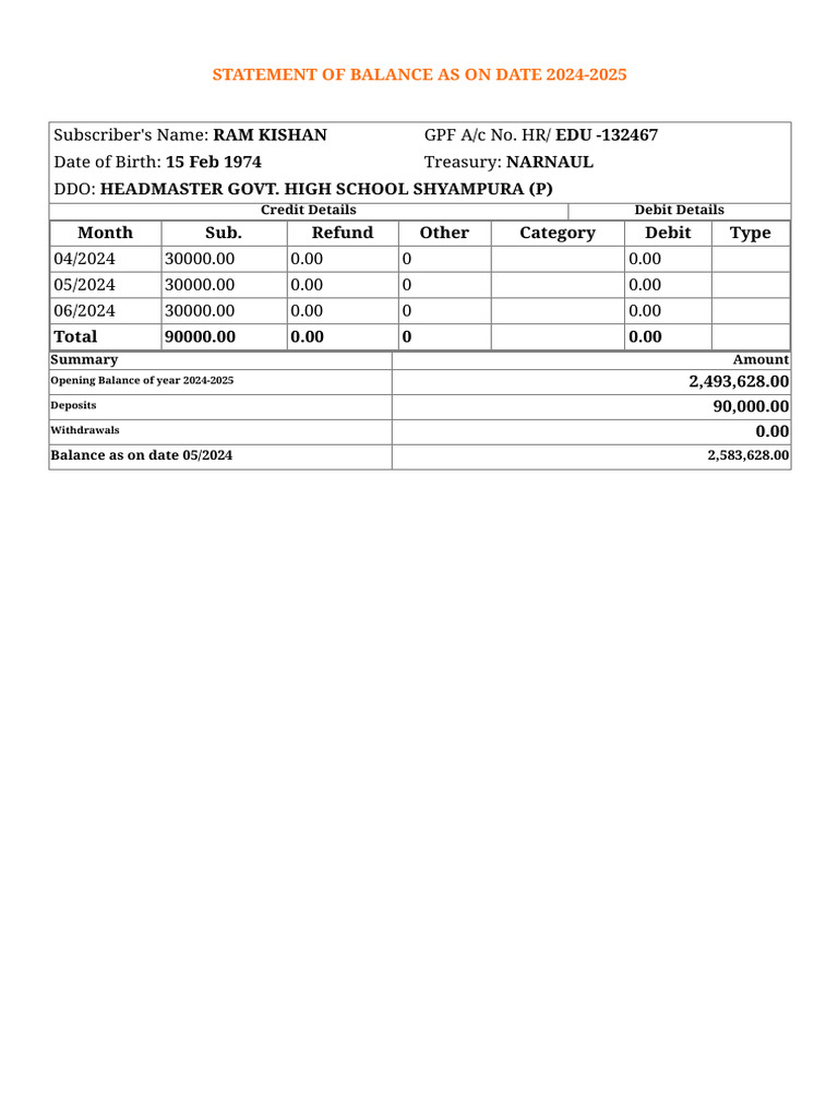 GPF Balance Statement 2024-2025 | PDF