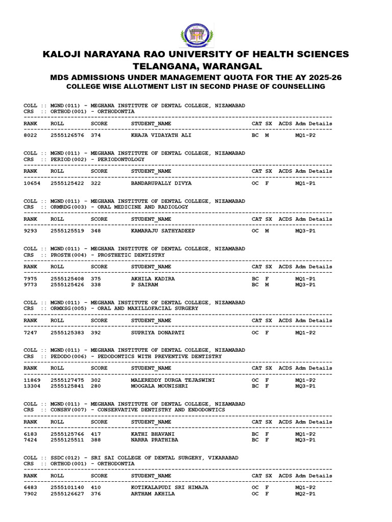 20250731124642knruhs - Mds Admissions Under Management Quota For The Ay ...