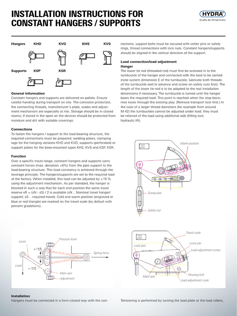 Installation Guide for Constant Hangers | PDF | Screw | Manufactured Goods