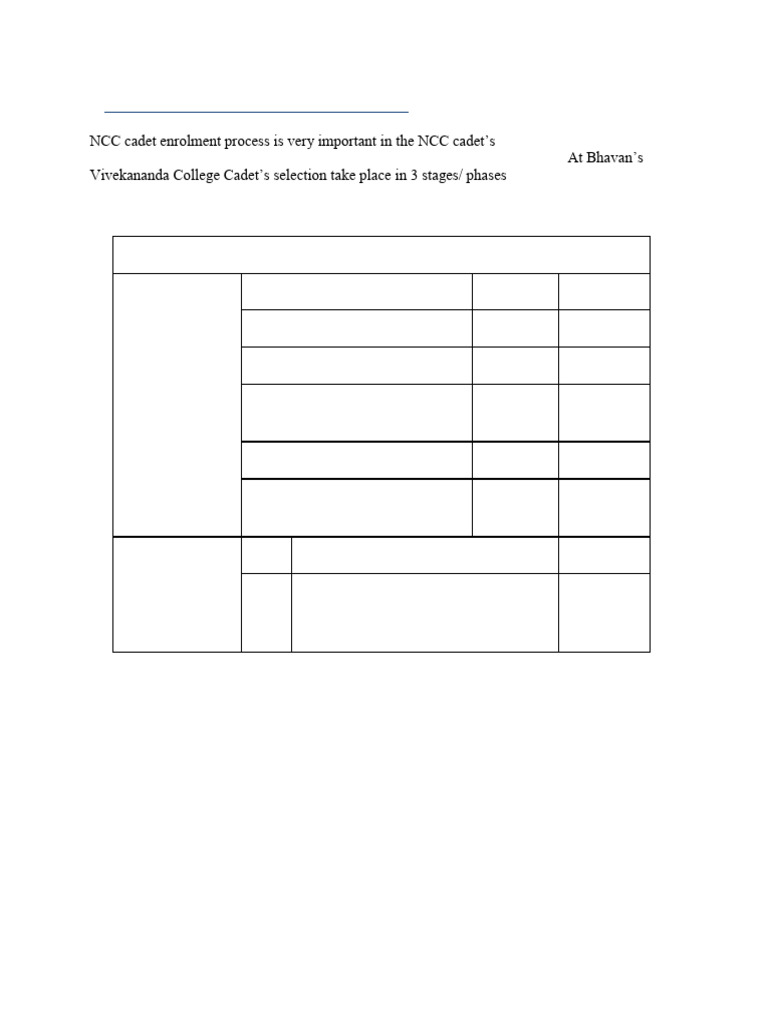 NCC Cadet Enrollment Process Guide | PDF