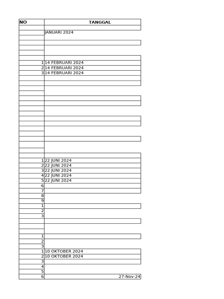 SPJ Bumdes 2024 | PDF