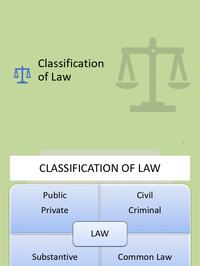 Module 1 (Classification of Law) | PDF | Crimes | Crime & Violence