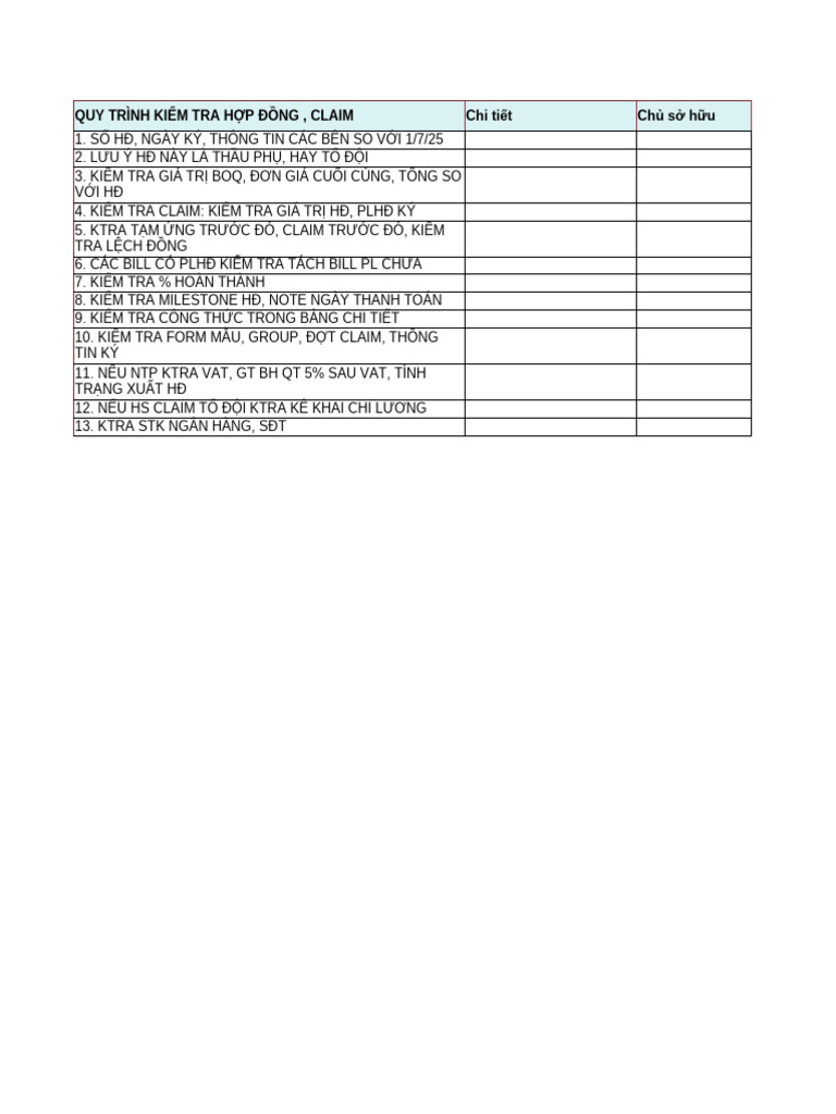 CHECK LIST KIỂM TRA HS QS | PDF