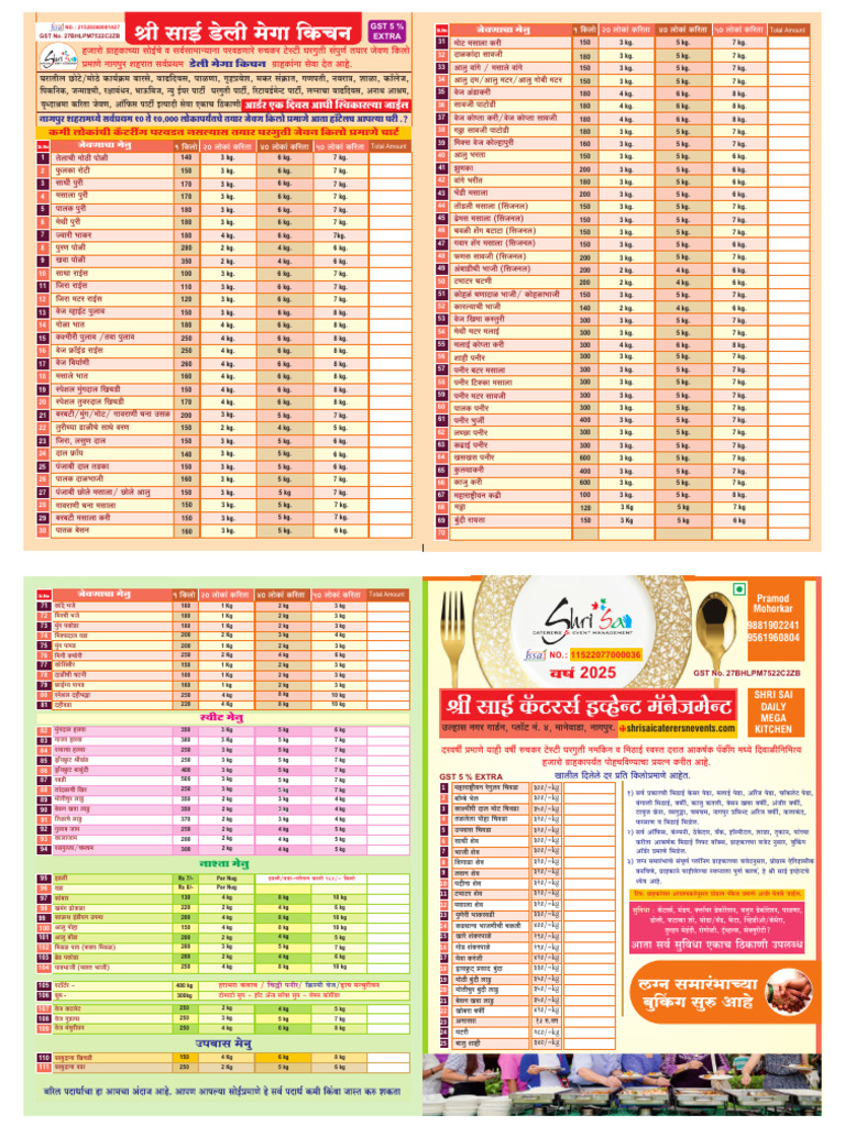 Total Amount Summary and Pricing Details | PDF
